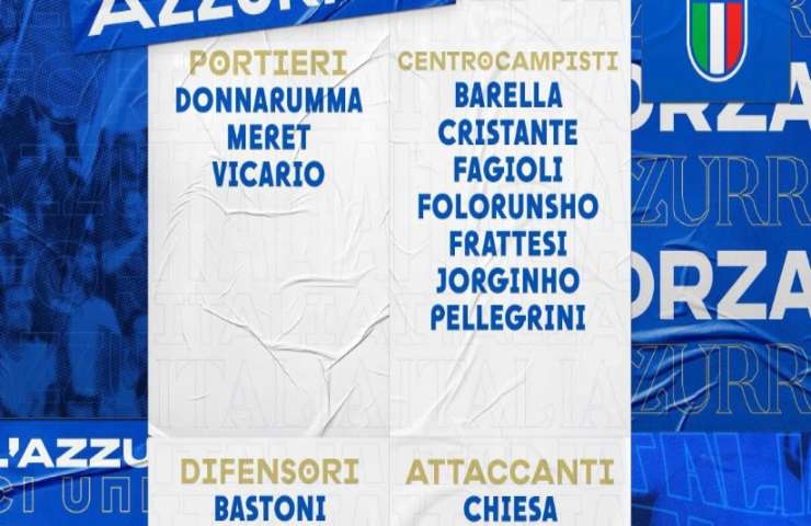 Euro 2024, Spalletti ufficializza la lista dei convocati: chi sono i 26 giocatori scelti dal ct ...